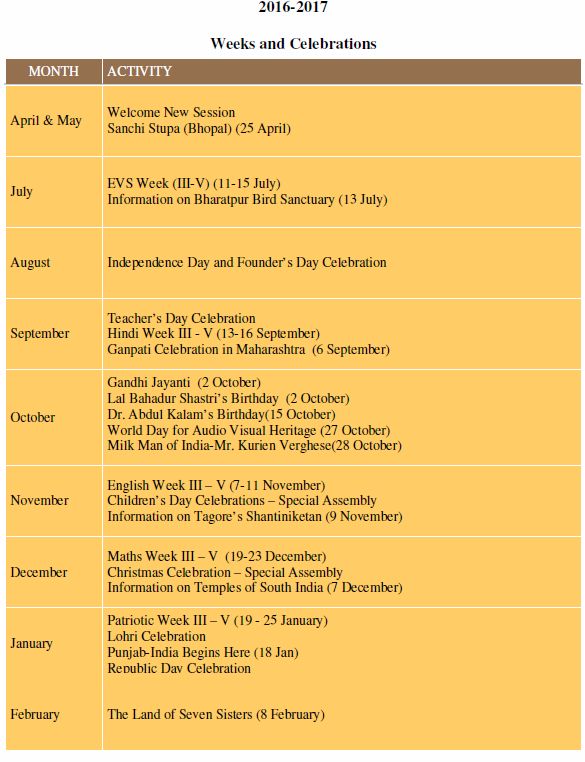 Planner | Sachdeva Public School