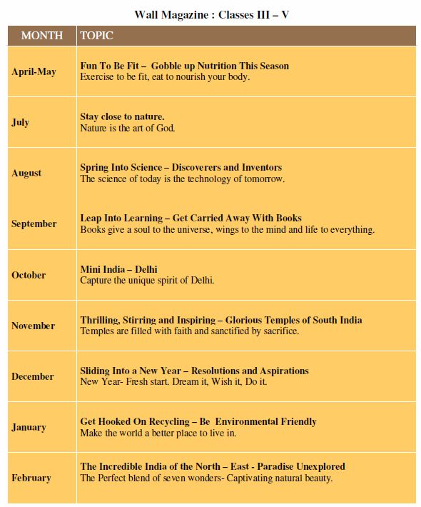 Planner | Sachdeva Public School