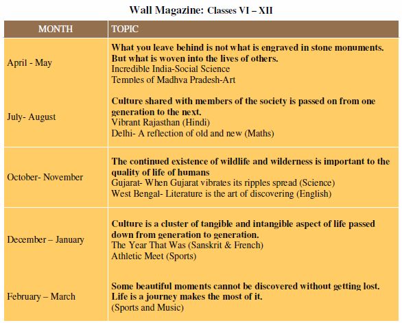Planner | Sachdeva Public School