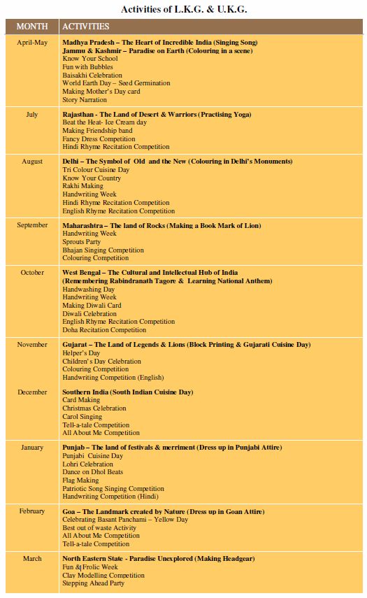Planner | Sachdeva Public School