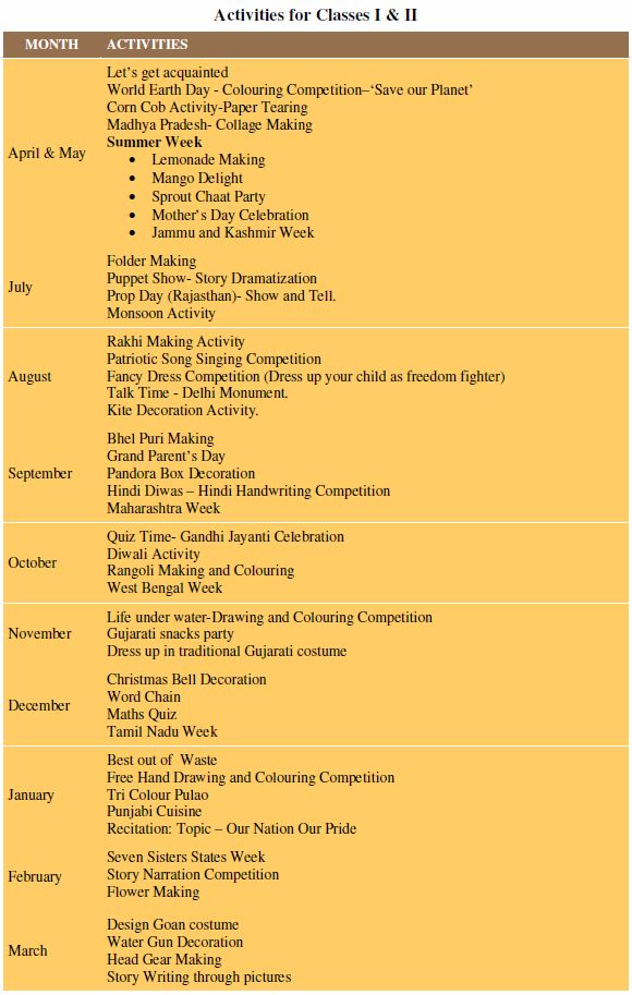Planner | Sachdeva Public School