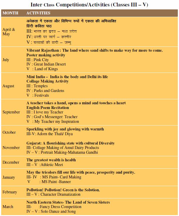 Planner | Sachdeva Public School